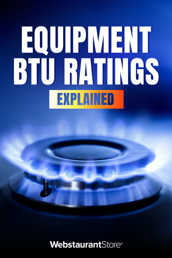 What Are BTU Ratings & What Do They Mean?