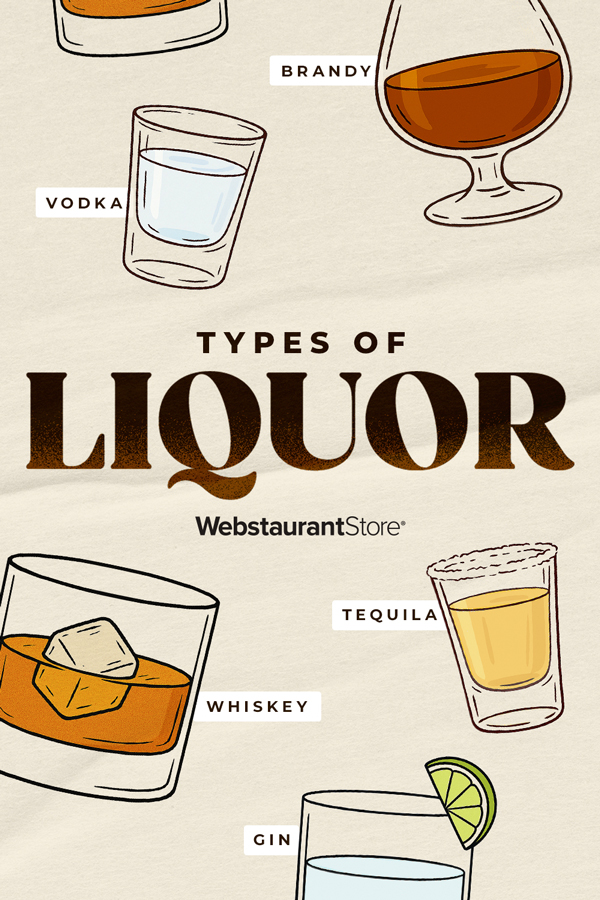Types of Liquor: Taste, Popular Cocktails & More