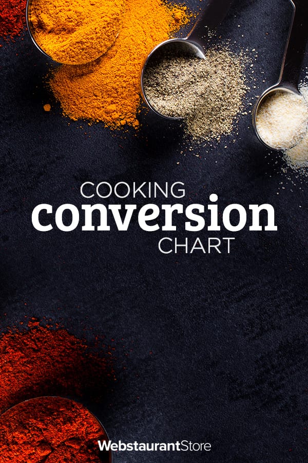 US & Metric Cooking Measurement Conversion Charts