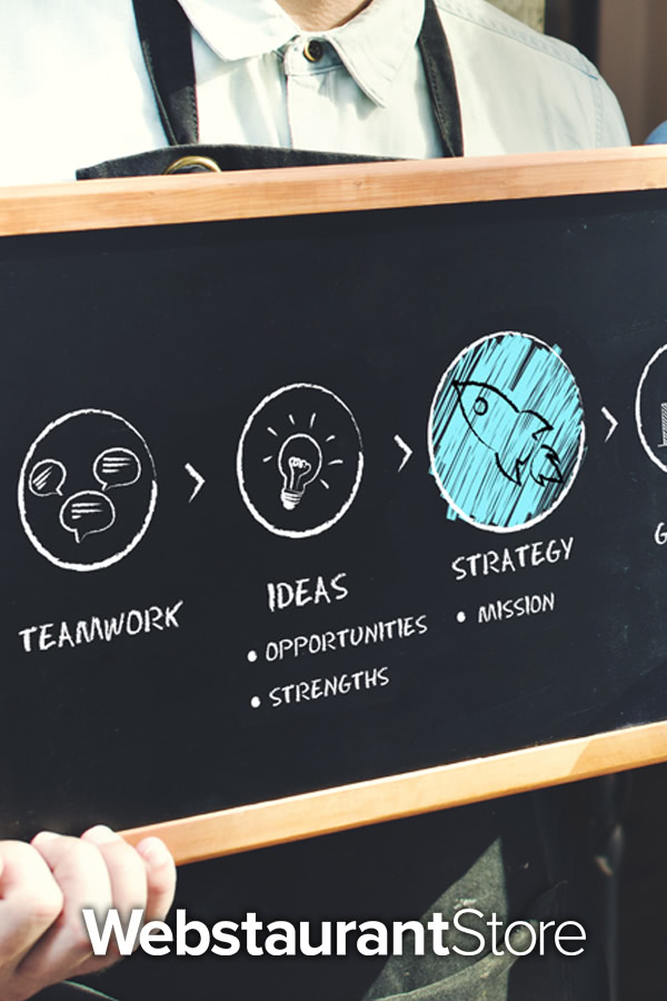 Restaurant Goals Guide (W/ Advice from Restaurant Owners)