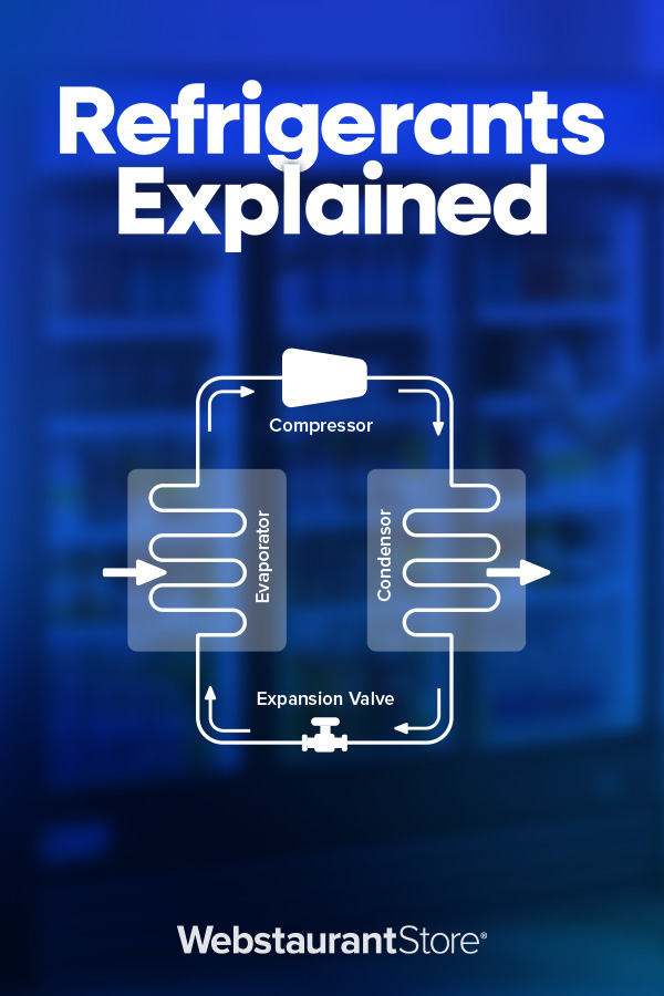 Types of Refrigerants Explained