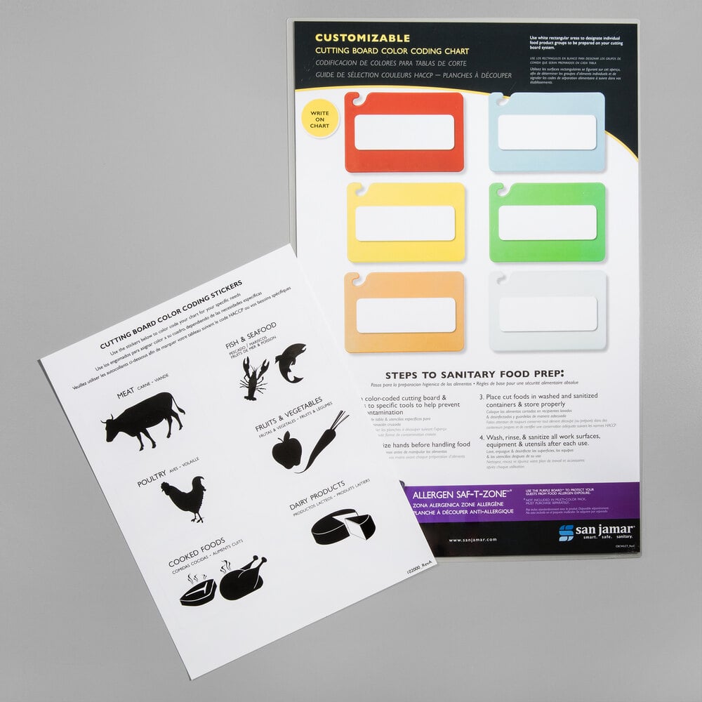 San Jamar CBCWLCTST 17" x 11" Customizable Color-Coded Cutting Board ...