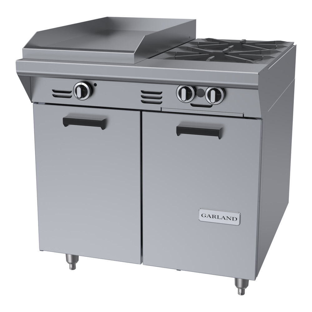 Garland / U.S. Range MST42S-E NAT Master Sentry Series Natural Gas 2 ...