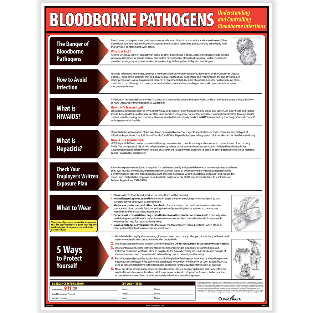 ComplyRight Bloodborne Pathogens Poster