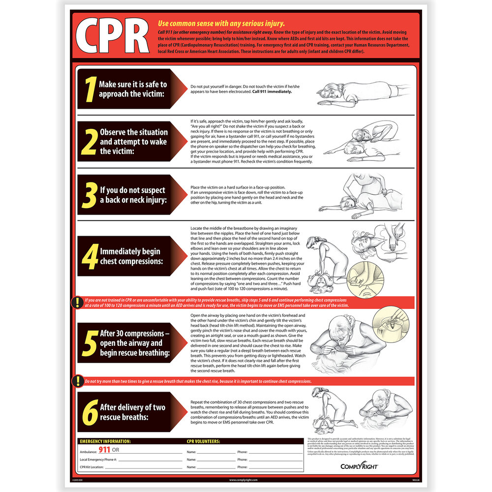 ComplyRight CPR Poster in English