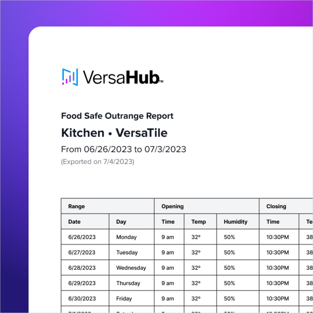 VersaTile Remote WiFi-Enabled Deluxe Monitoring Kit for VersaHub Platform