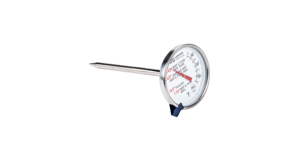 Meat Thermometer