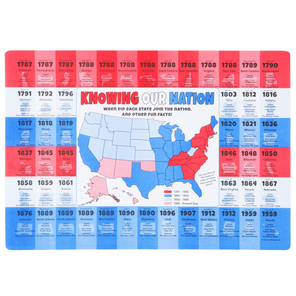 U.S. States Patriotic Placemats - 1000/Pack | WebstaurantStore