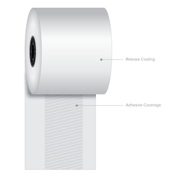 Iconex Sticky Media™ 3 1/8" x 170' Full-Tack Linerless Receipt Paper ...
