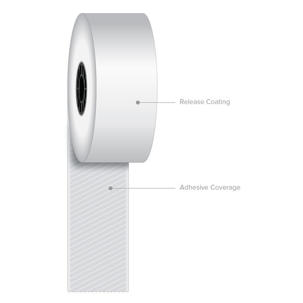 Iconex Sticky Media™ 1 1/2" x 270' Full Tack Linerless Receipt Paper ...