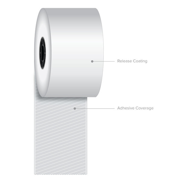 Iconex Sticky Media™ 2 1/4" x 270' Full-Tack Linerless Receipt Paper ...