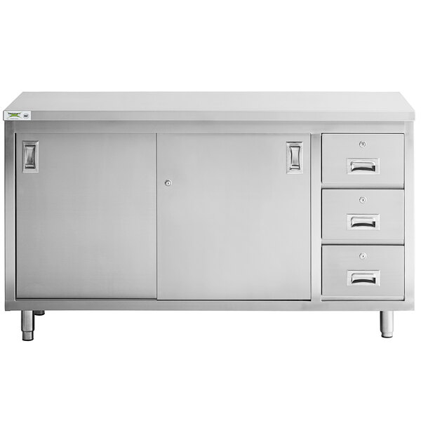 Regency 24" x 60" 16 Gauge Type 304 Stainless Steel Enclosed Base ...