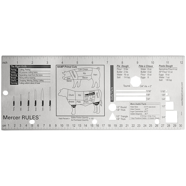 Mercer Culinary M33241 Mercer Rules™ Reference Tool - 12 1/4" x 5"