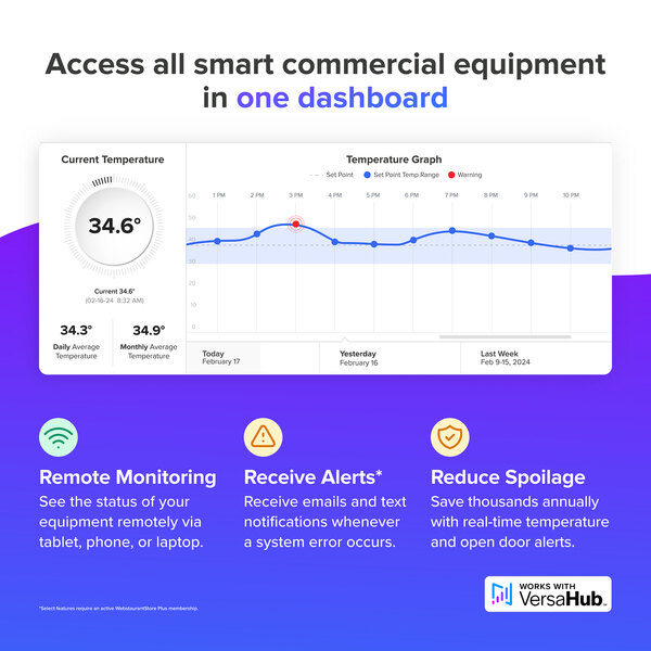 Avantco Z1-R-WMS 29" VersaHub WiFi-Enabled Solid Door Stainless Steel ...