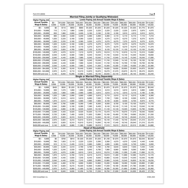 ComplyRight Employee Withholding Certificate W-4 Tax Form A1393 - 50/Pack