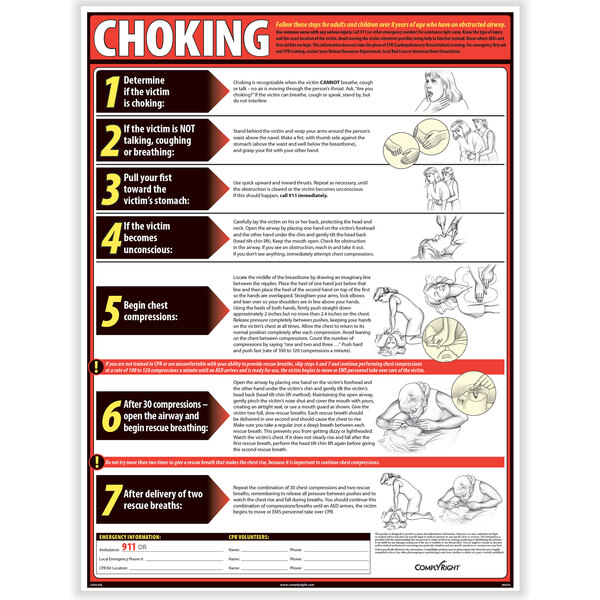 Choking Prevention Poster
