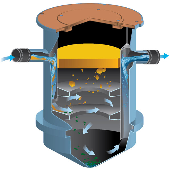 Thermaco Trapzilla99 TZ-525 525 lb. 50 GPM Grease Interceptor with 4 ...
