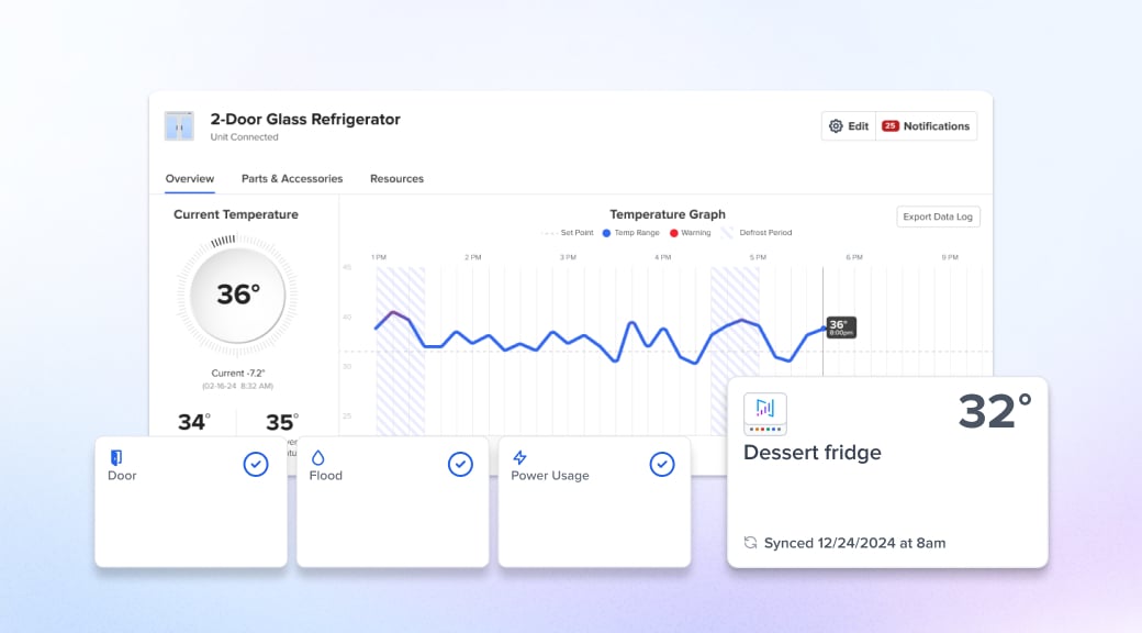 VersaHub Smart Equipment Dashboard - WebstaurantStore