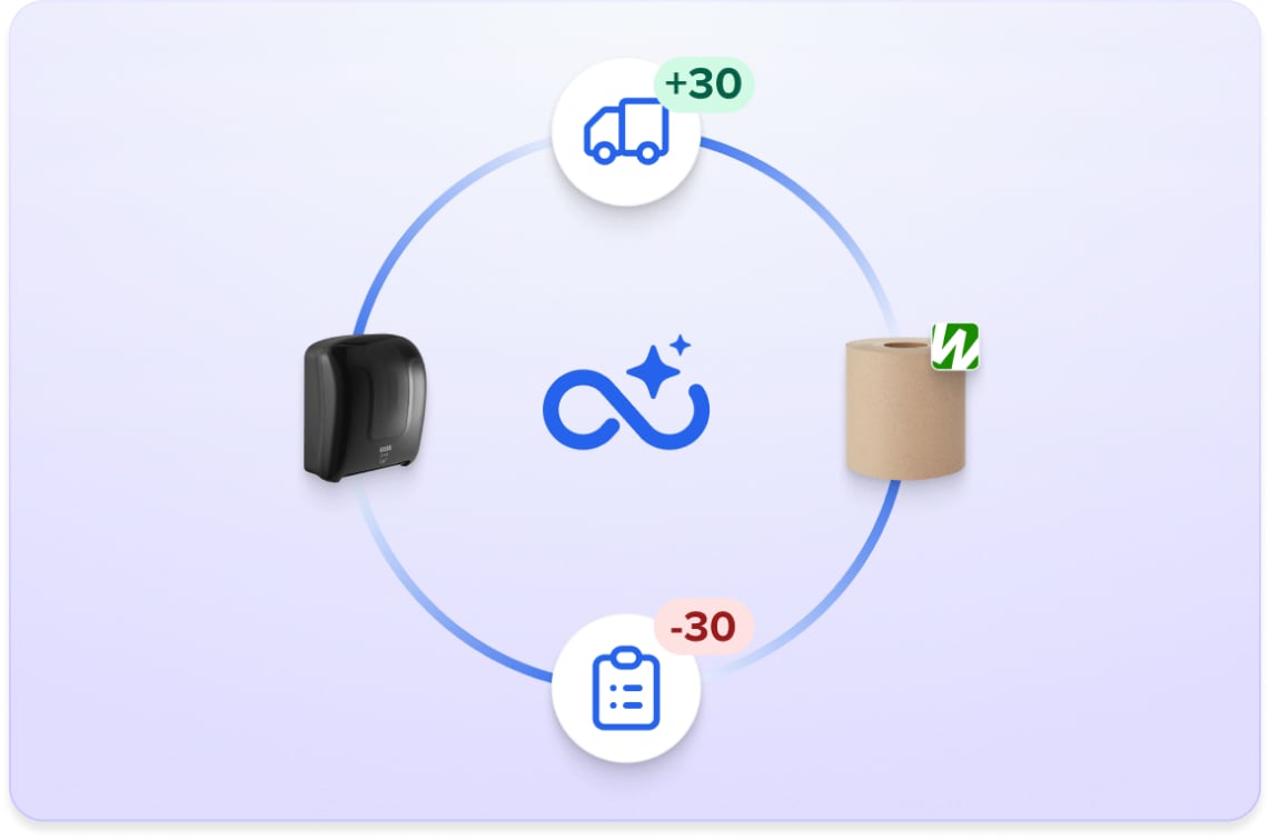 VersaHub Smart Equipment Dashboard - WebstaurantStore